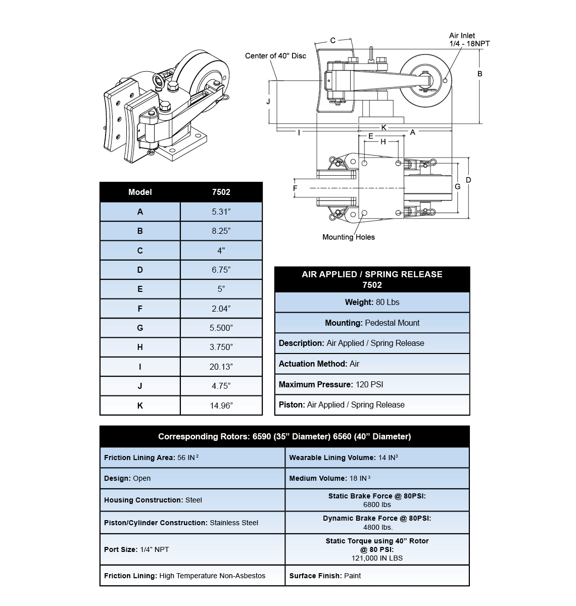 7502 AIR APPLIED/SPRING RELEASE CALIPER BRAKE - Carlson Industrial