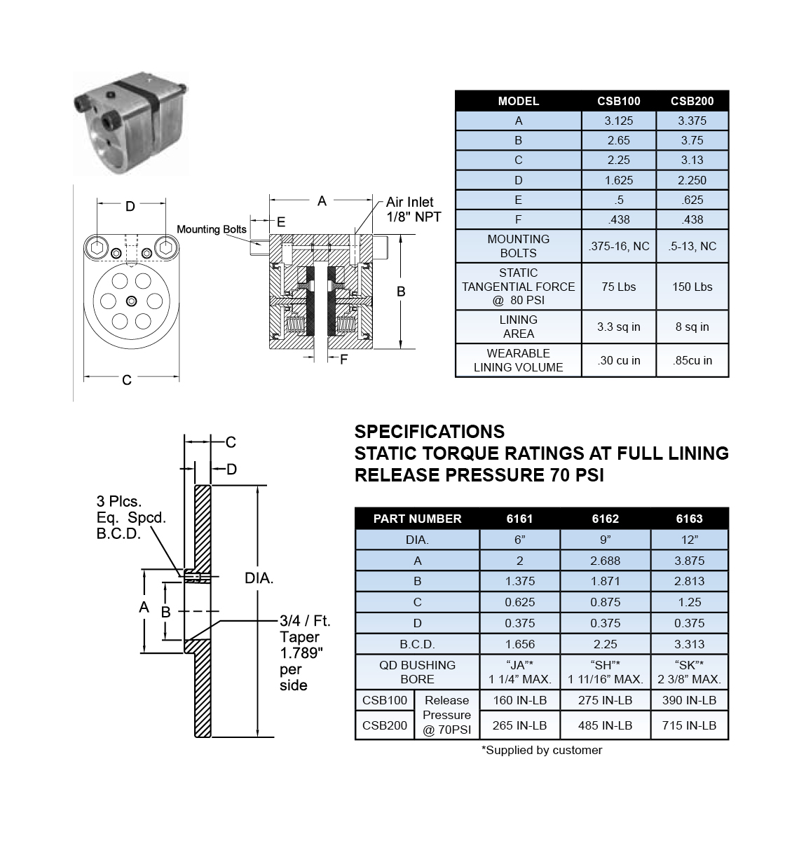 CSB SPRING APPLIED/AIR RELEASE CALIPER BRAKES - Carlson Industrial