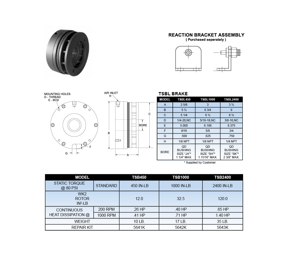 TSBL TENSION BRAKE - Carlson Industrial